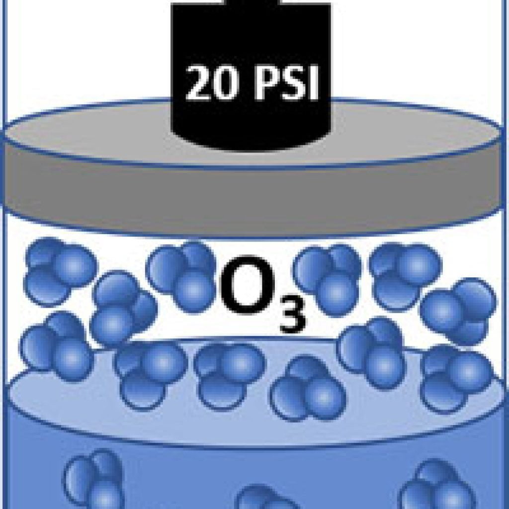 Solubility - Solution Ozone | Ozone Properties: Solubility